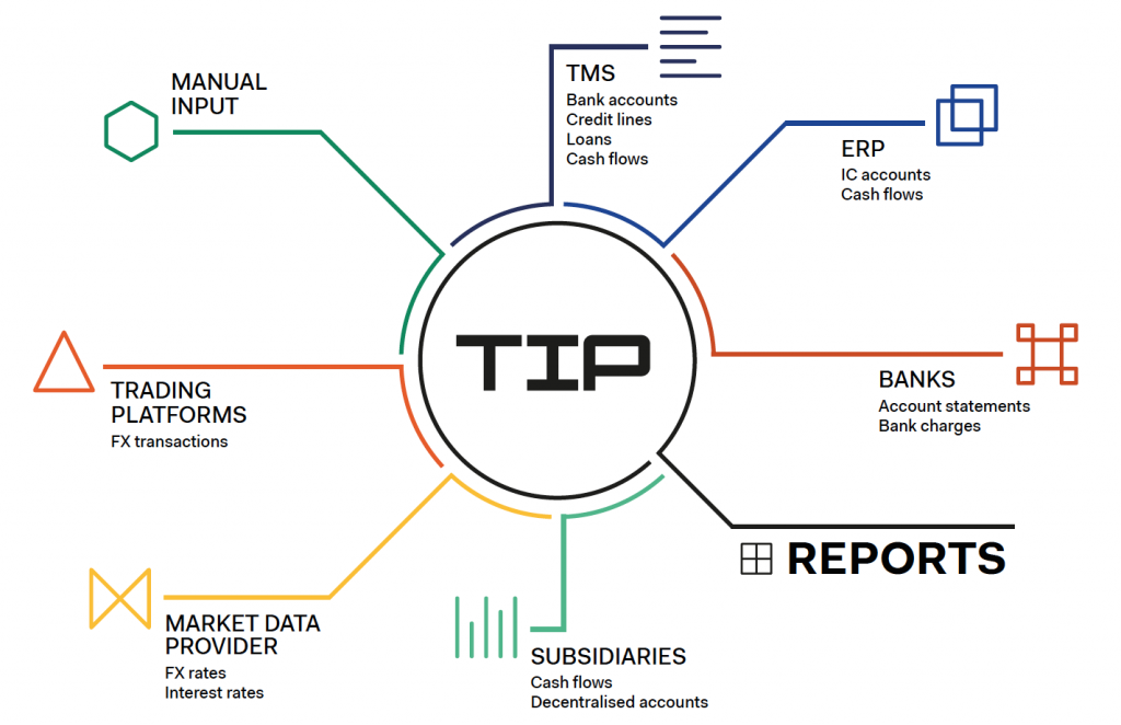 Article | Singing from the same hymn sheet by Hubert Rappold | treasuryXL
