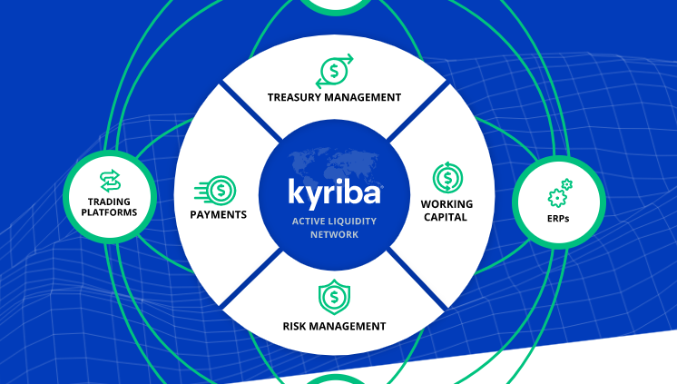 Kyriba TreasuryXL Partner Kyriba TreasuryXL Partner