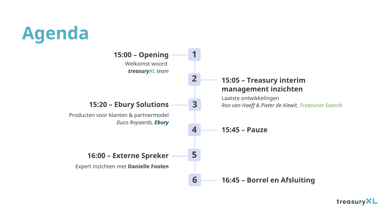 XLConnect: Trends & Tools: Interim Treasury